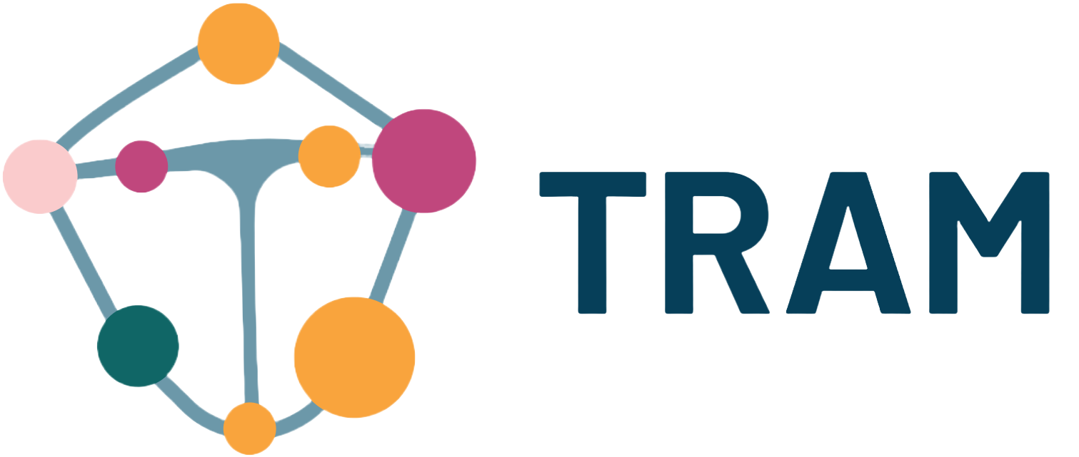 Multi Type Mean Field Reinforcement Learning Fort